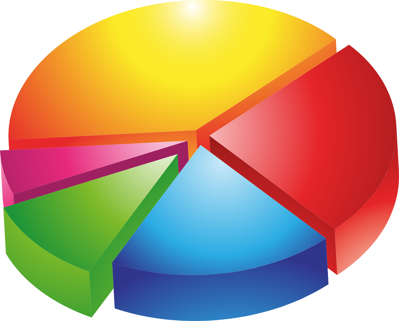 How To Use Database “Partitions” in OpenSIPS – Drops of wisdom ...